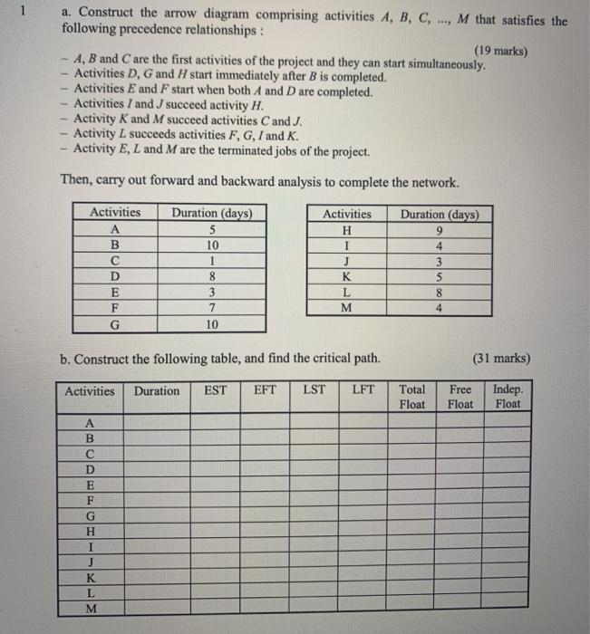 Solved 1 a. Construct the arrow diagram comprising | Chegg.com