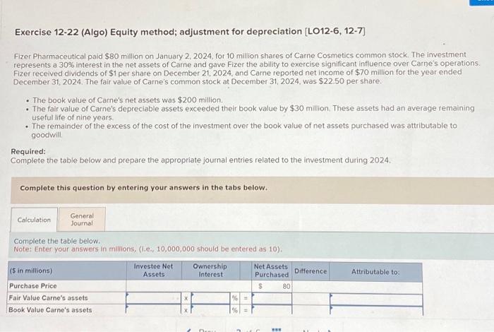 Exercise 12-22 (Algo) Equity method; adjustment for | Chegg.com