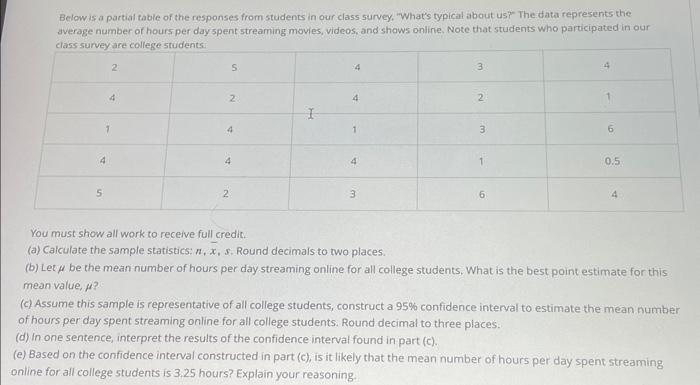 Solved Below is a partial table of the responses from | Chegg.com