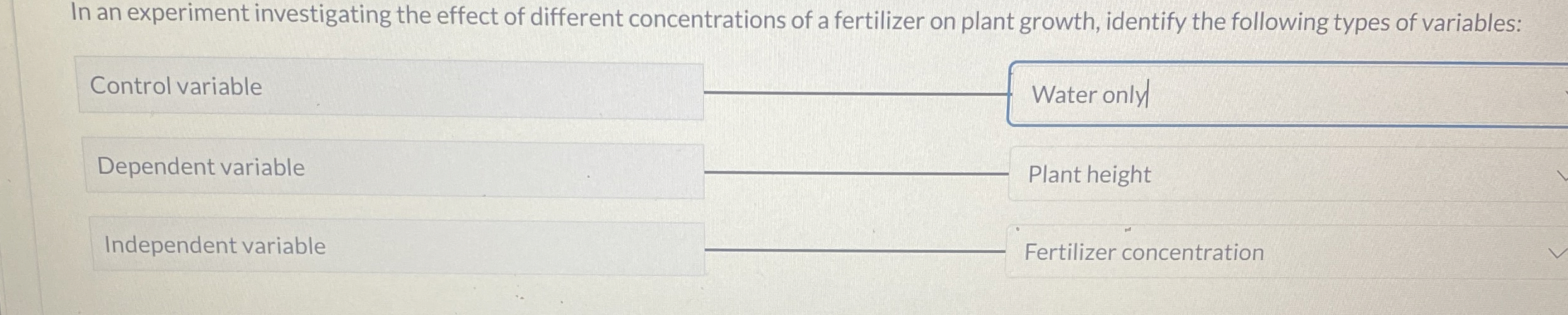 Solved In an experiment investigating the effect of | Chegg.com