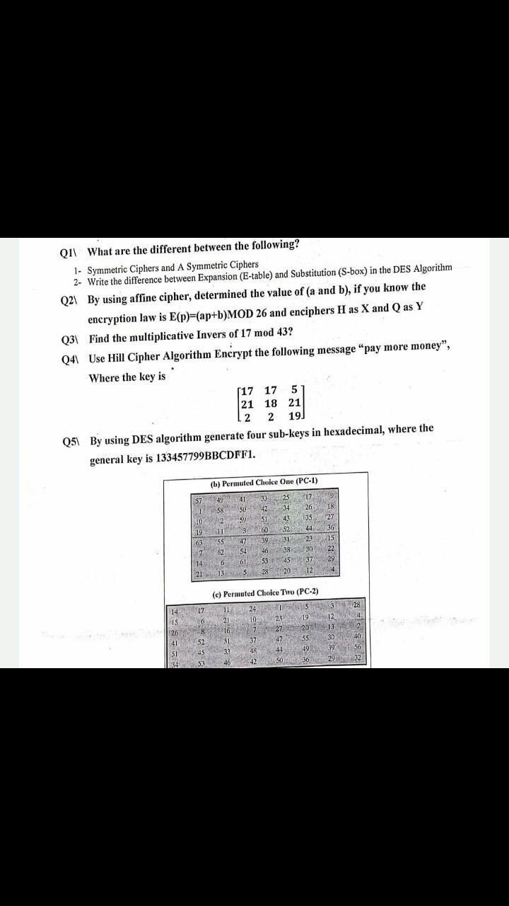 Solved SOLVE QUESTION 2 ﻿ AFFAIN CIPHER | Chegg.com