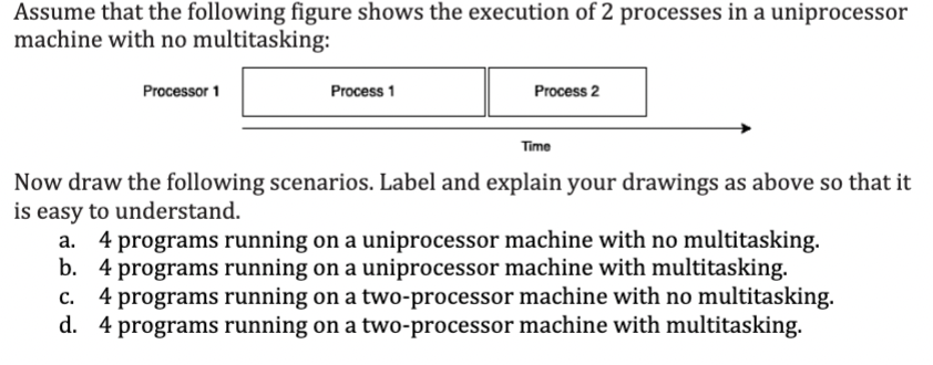 Solved Assume that the following figure shows the execution | Chegg.com