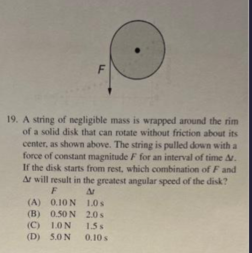 Solved A string of negligible mass is wrapped around the rim | Chegg.com
