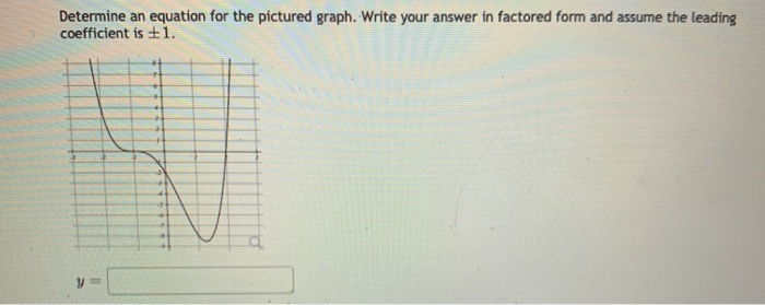 Solved Determine an equation for the pictured graph. Write | Chegg.com