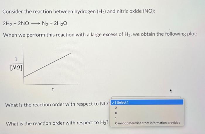 Solved Consider the reaction between hydrogen (H2) and | Chegg.com