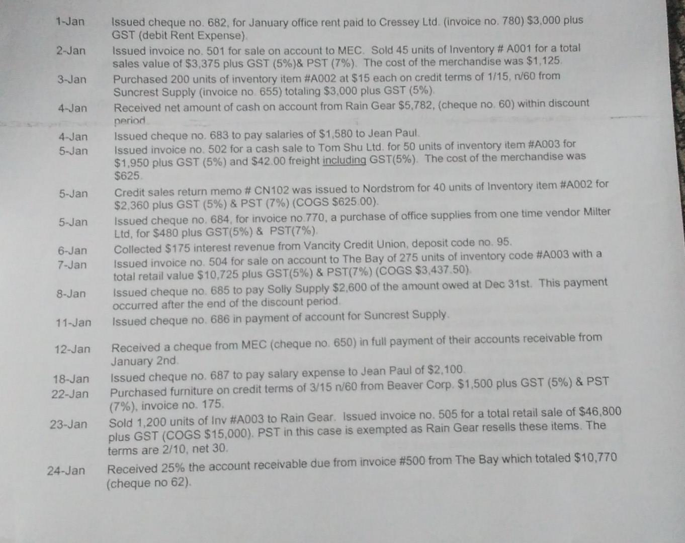 Solved 1-Jan Issued cheque no. 682, for January office rent | Chegg.com