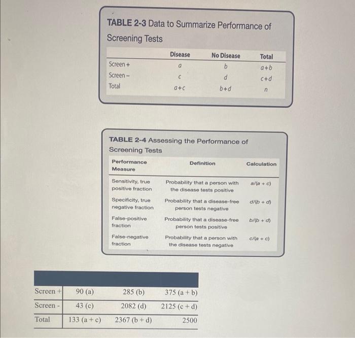 Solved 3. Using the data table above in Question 2 and the | Chegg.com Solved 3. Using the data table above in Question 2 and the | Chegg.com