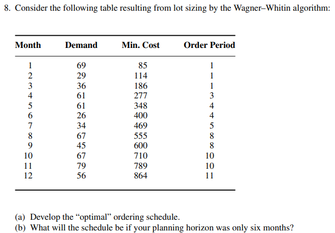 Solved Consider the following table resulting from lot | Chegg.com