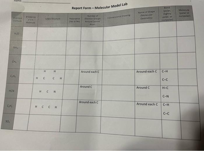 Solved Name Report Form Molecular Model Lab Bond Polar