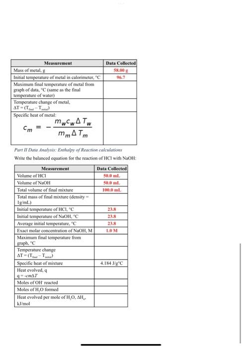Exp. 18 Calorimetry Data Sheet with data set Table 2: | Chegg.com