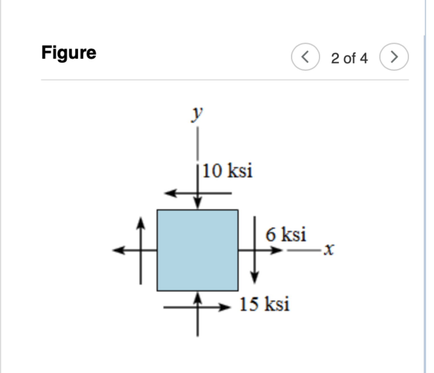Solved by an EXPERT Part AConstruct Mohr's circle for the state of plane | Chegg.com