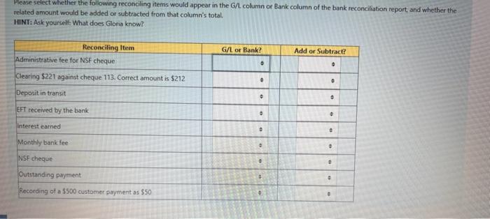 Solved Wease select whether the following reconciling items | Chegg.com