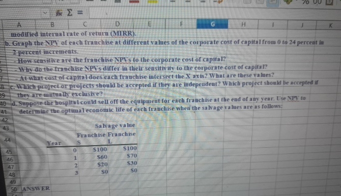 B ﻿graph The Npv Of Each Franchise At Different