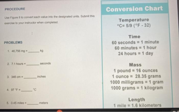 Solved PROCEDURE Conversion Chart Use Figure 8 to convert | Chegg.com