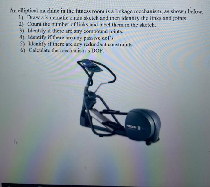 Solved An elliptical machine in the fitness room is a | Chegg.com