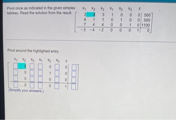 Solved Pivot once as indicated in the given simplex tableau. | Chegg.com
