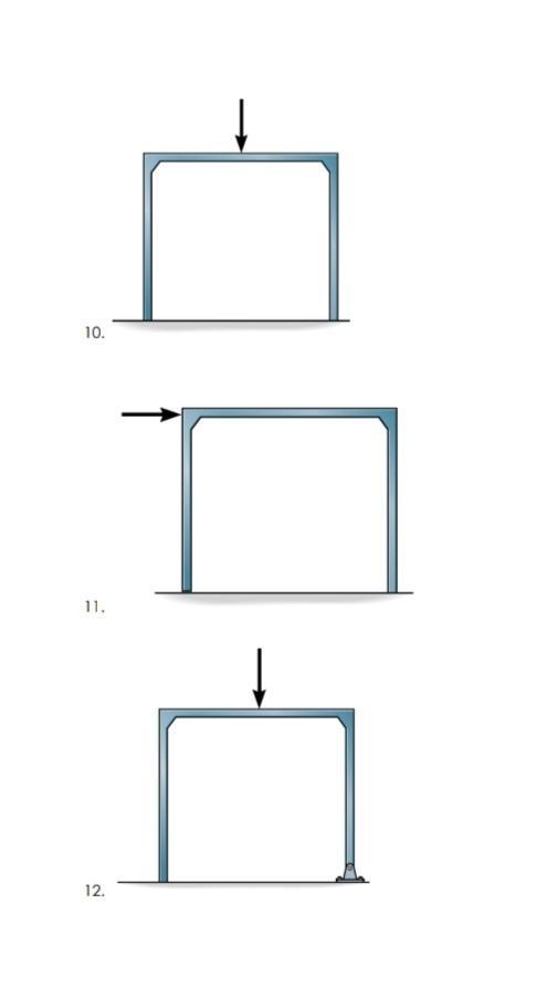 Solved PART I. DEFLECTION - Draw the deflected shape of each | Chegg.com