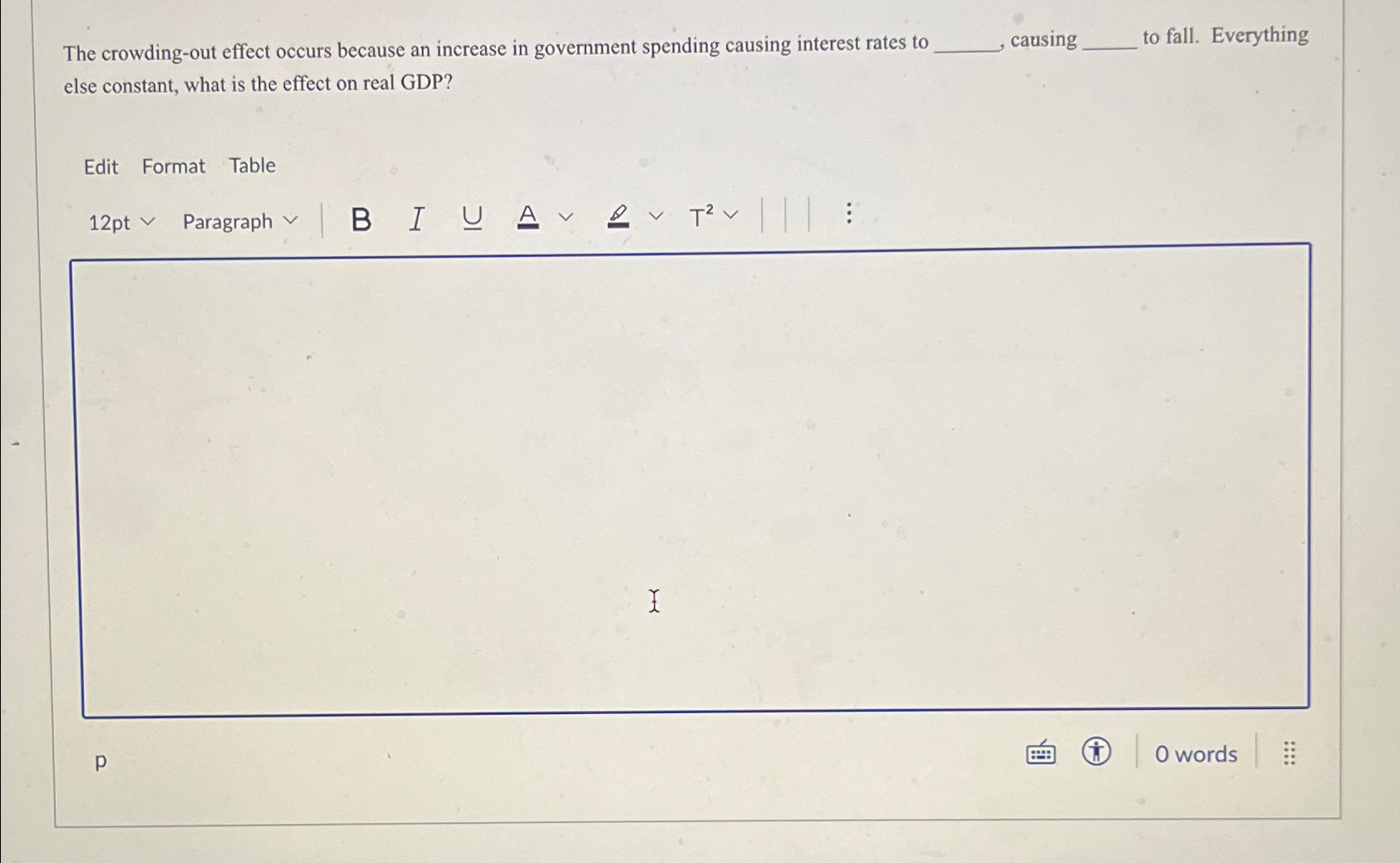 Solved The crowding-out effect occurs because an increase in | Chegg.com
