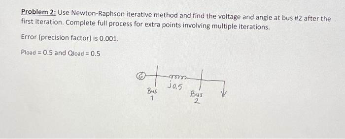 Solved Problem 2: Use Newton-Raphson iterative method and | Chegg.com