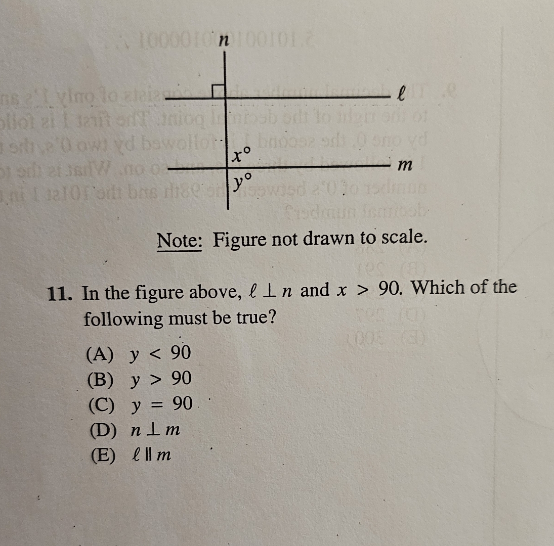 Solved Note: Figure not drawn to scale.11. ﻿In the figure | Chegg.com