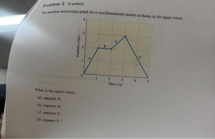 Solved Problem 1 (3 points) Alice drove 40 km with a speed | Chegg.com