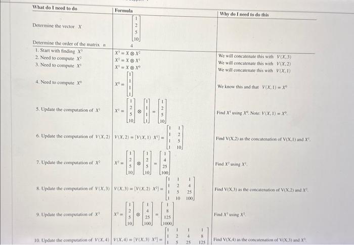 Matrix concatenation is the process of joining one or | Chegg.com