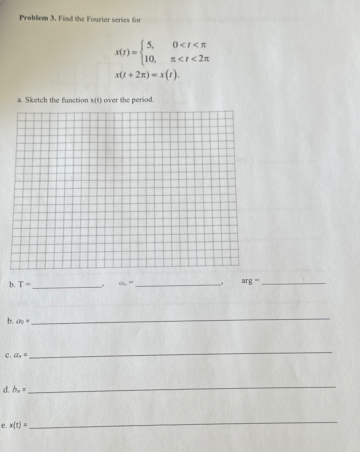 Solved Problem 3. ﻿Find the Fourier series | Chegg.com