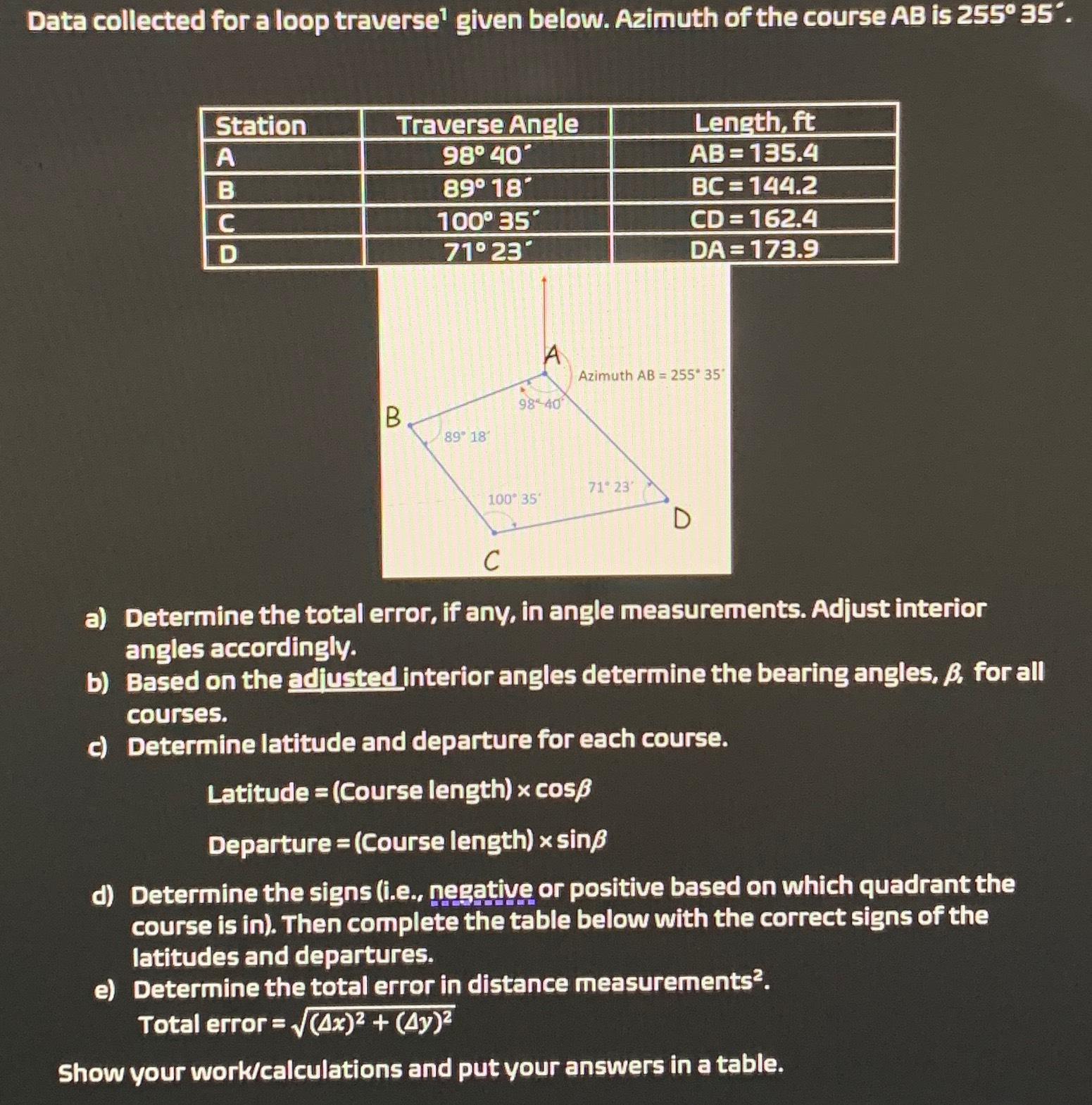 Solved Data collected for a loop traverse ?1 ﻿given below. | Chegg.com