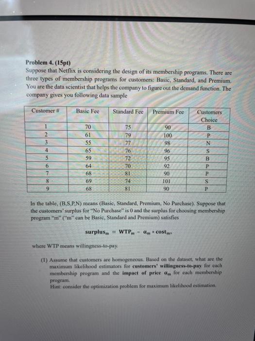 Problem 4. (15pt) Suppose that Netflix is considering | Chegg.com