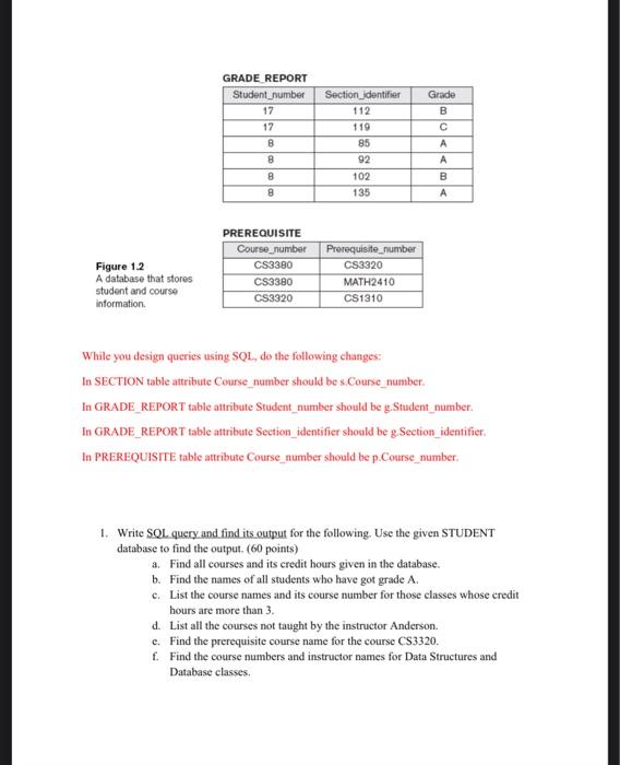 Solved for questions 1a-f can i just get the output instead | Chegg.com
