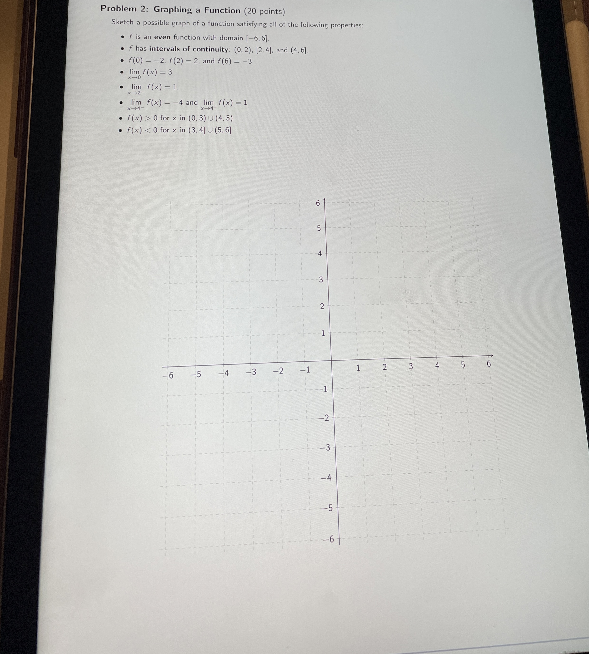 Solved Problem 2: Graphing a Function (20 ﻿points)Sketch a | Chegg.com