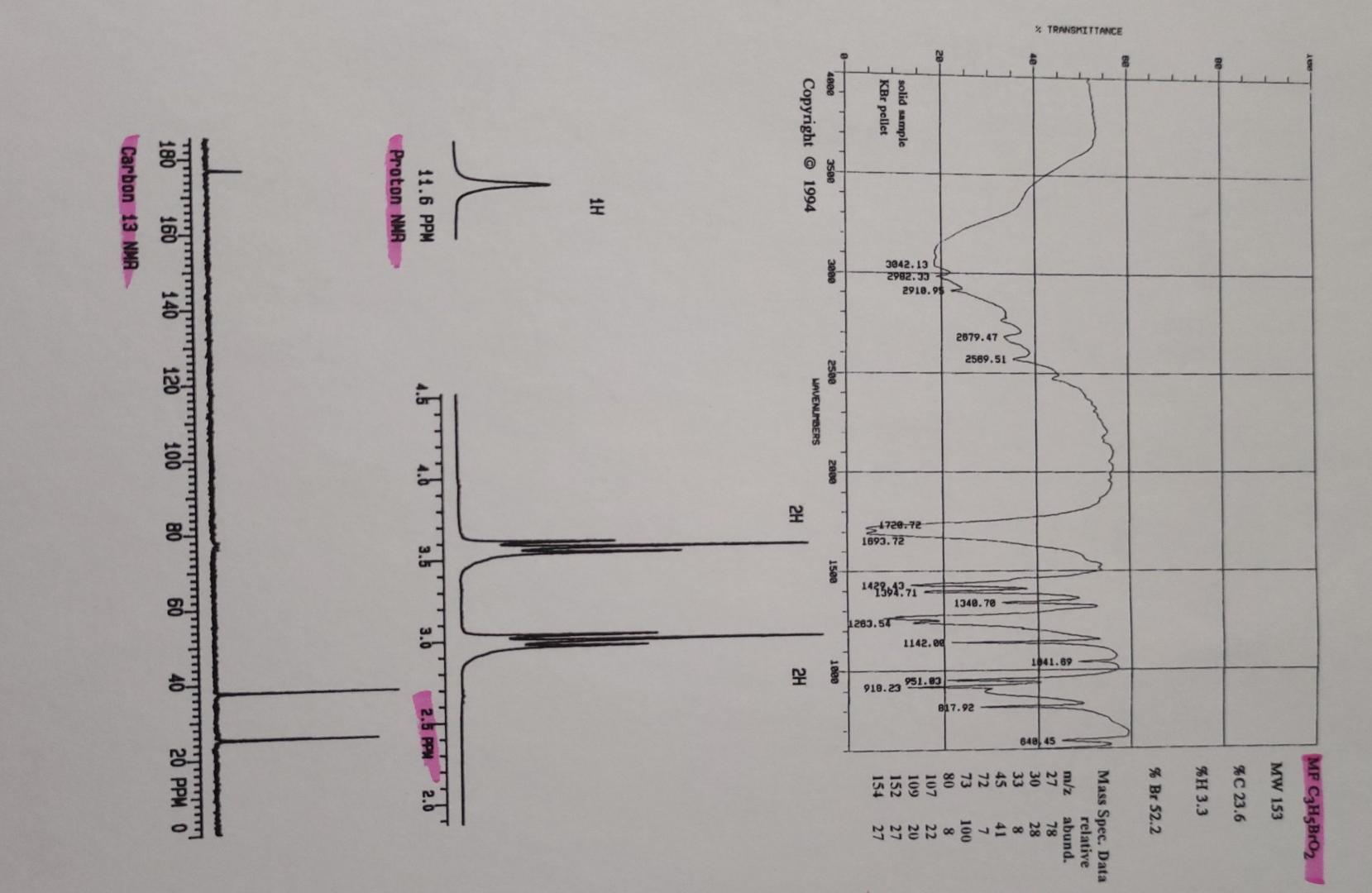 Solved - Calculation of HDI for each compound (work shown) - | Chegg.com