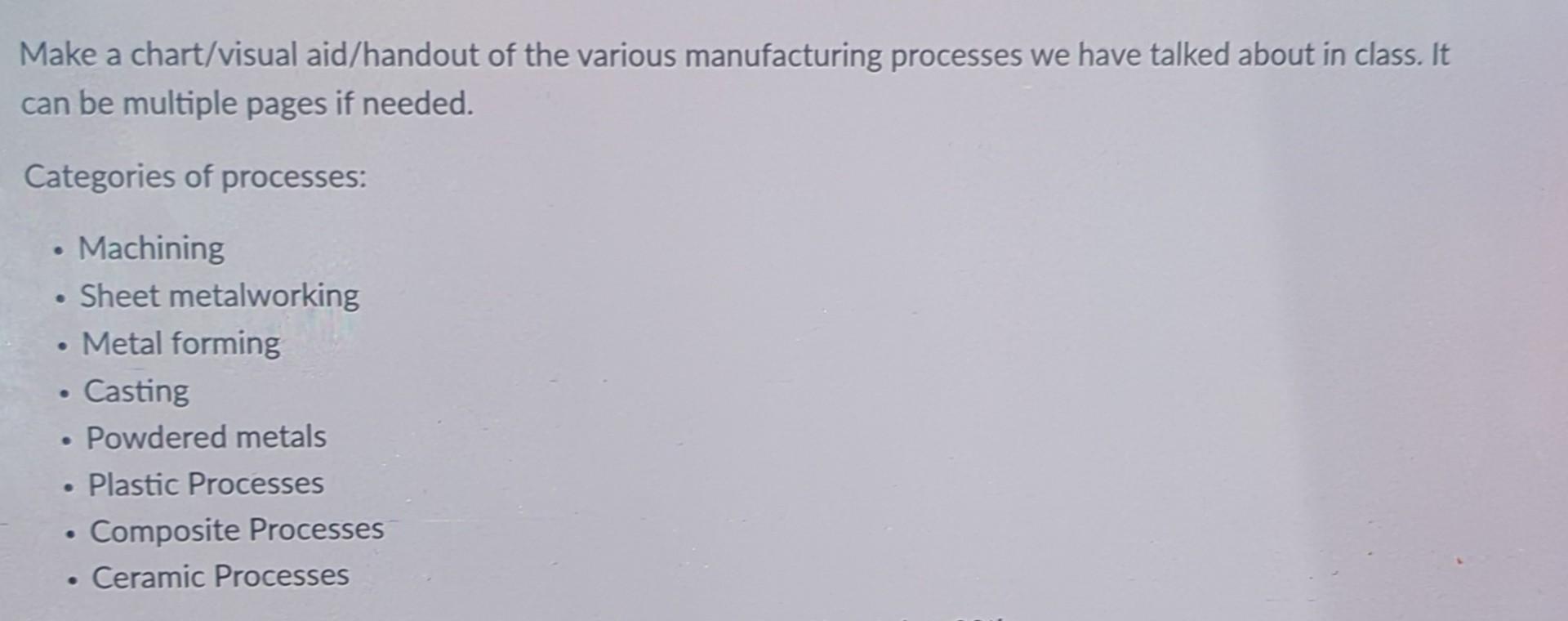 Solved please make a detailed cheat sheet just for the | Chegg.com