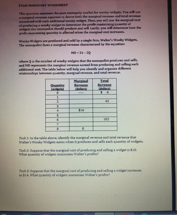 Solved PURE MONOPOLY WORKSHEET This question examines the | Chegg.com Solved PURE MONOPOLY WORKSHEET This question examines the | Chegg.com