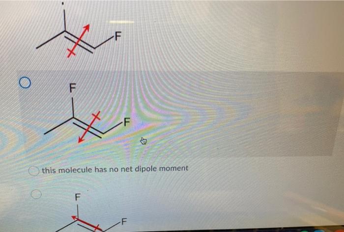 Solved Question 3 (1 point) Which dipole vector best | Chegg.com