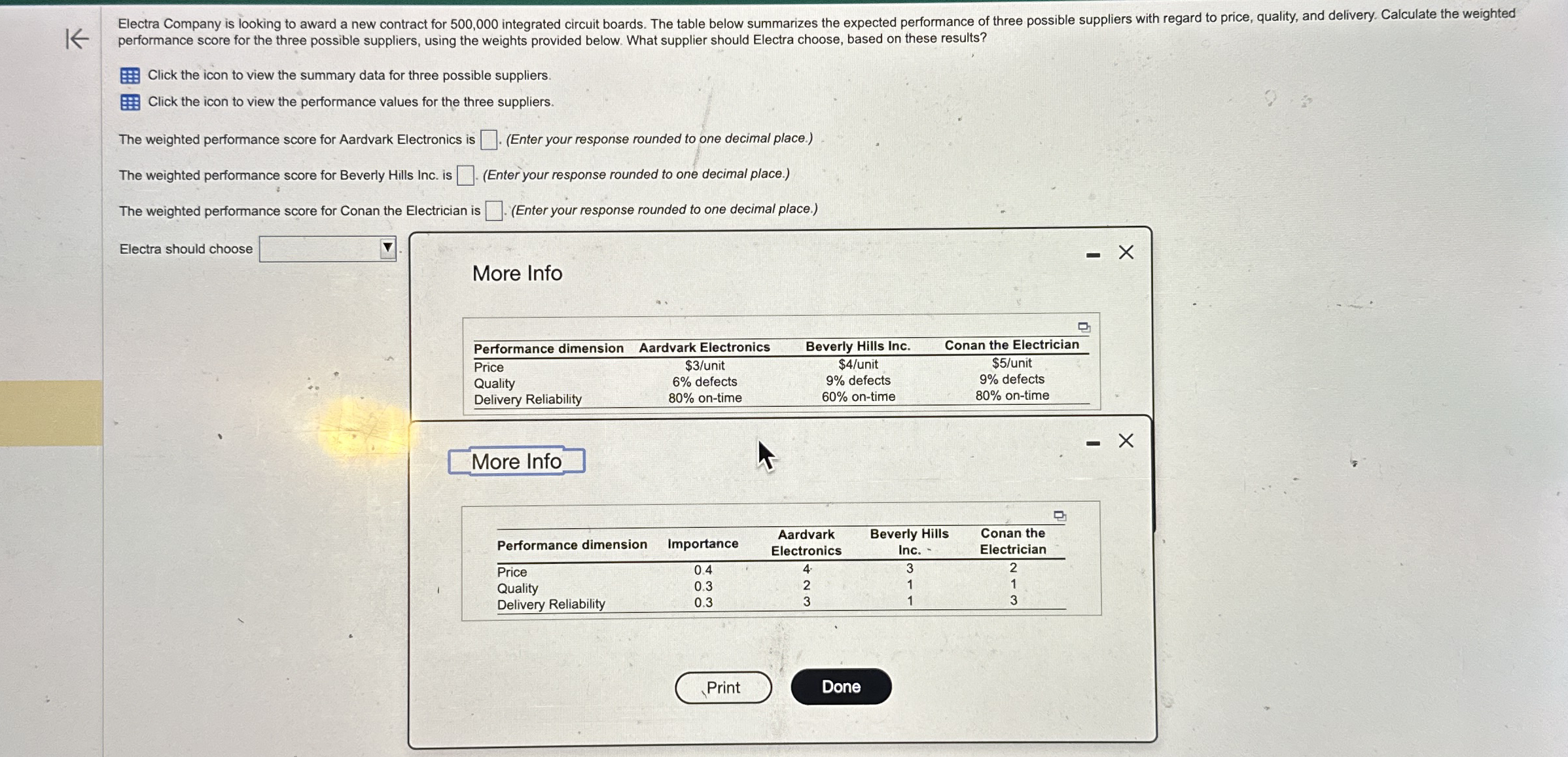 Solved performance score for the three possible suppliers, | Chegg.com