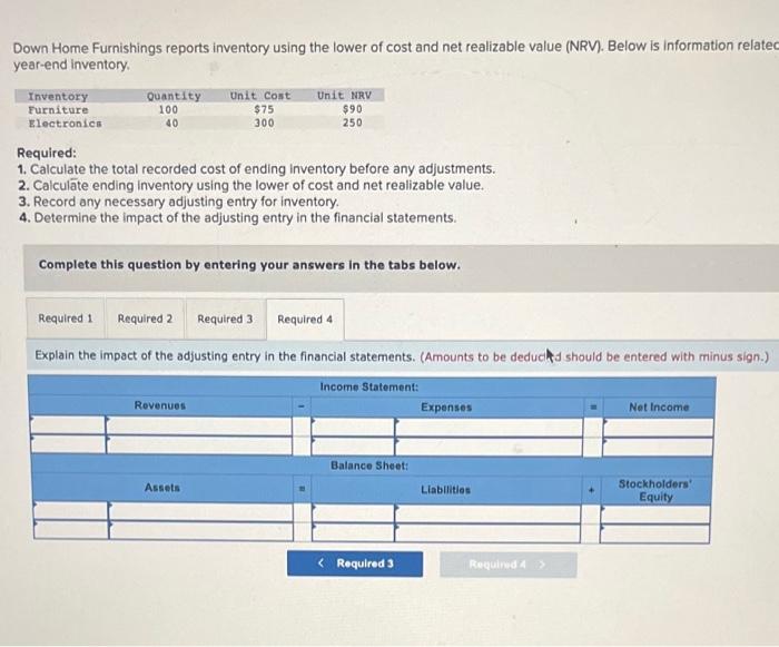 Solved Record any necessary adjusting entry for inventory. | Chegg.com