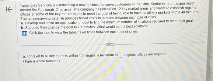 Solved Tunningley Services is establishing a new business to | Chegg.com