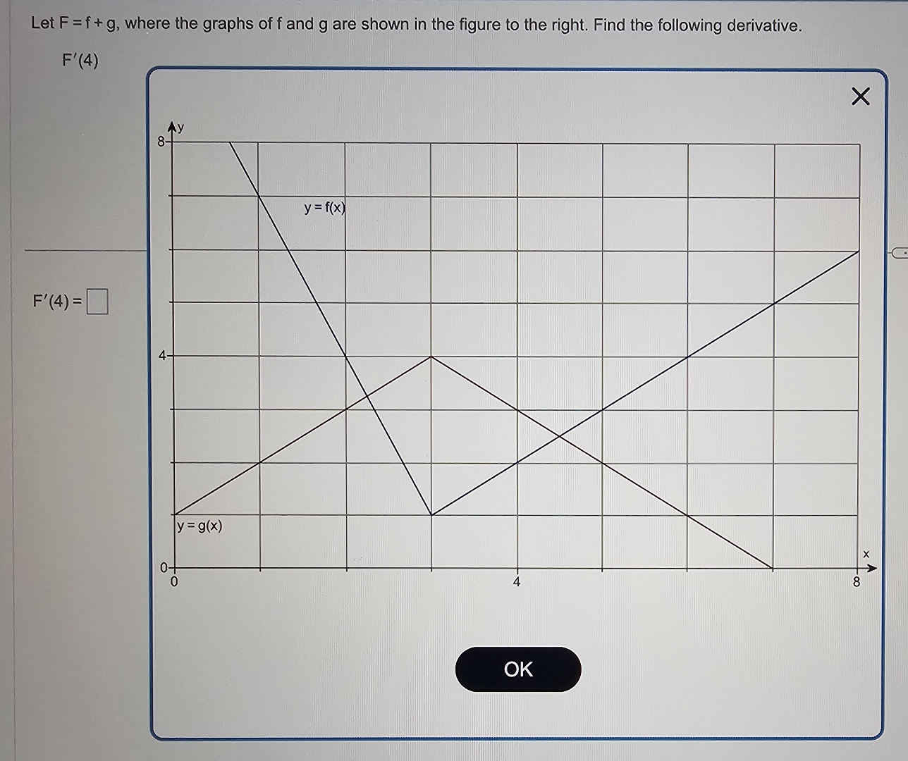 Solved Let F=f+g, ﻿where the graphs of f ﻿and g ﻿are shown | Chegg.com