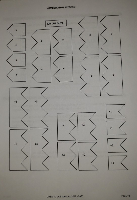 Solved NOMENCLATURE EXERCISE ION CUT OUTS -1 -3 -2 -1 -1 -2 | Chegg.com