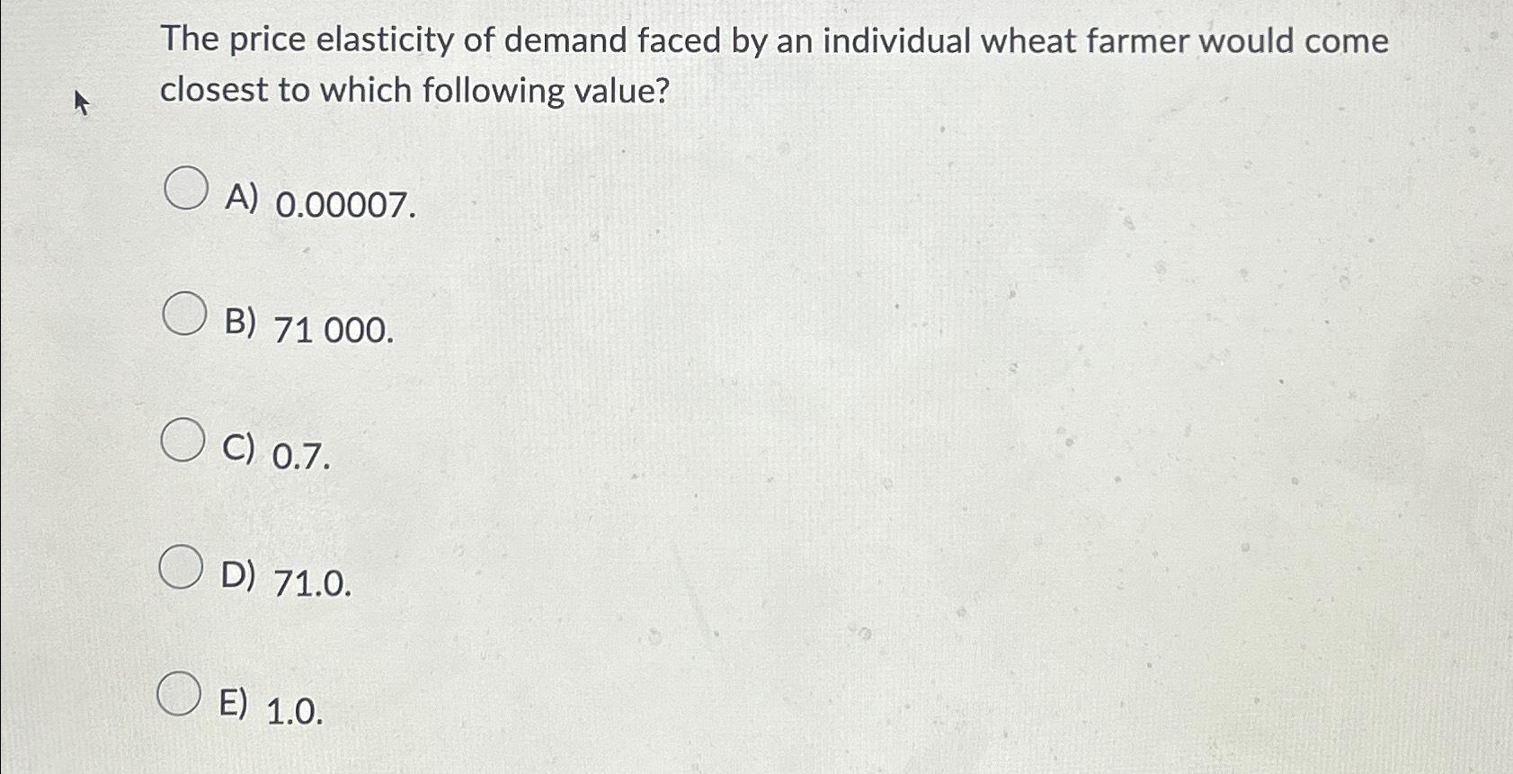 Solved The price elasticity of demand faced by an individual | Chegg.com