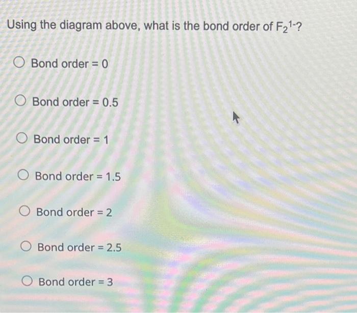 Solved Using the diagram above, what is the bond order of | Chegg.com