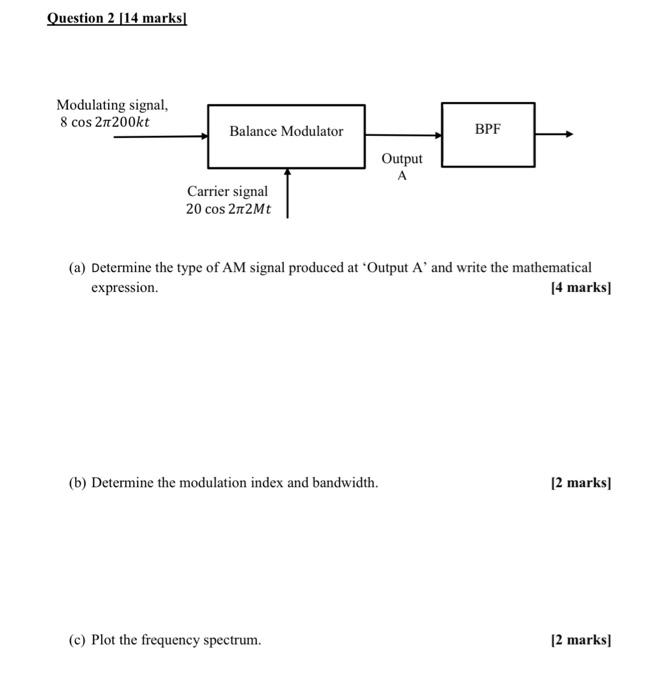 Solved Question 2[14 marks] (a) Determine the type of AM | Chegg.com