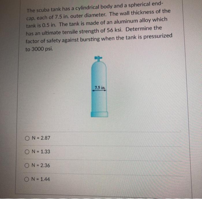 Solved The scuba tank has a cylindrical body and a spherical | Chegg.com