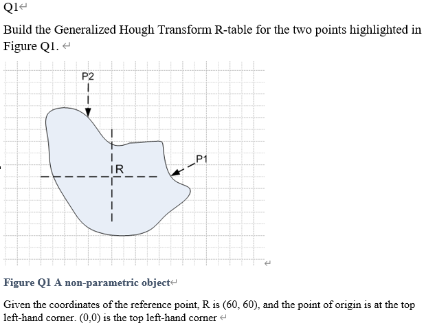 Q1Build the Generalized Hough Transform R-table for | Chegg.com