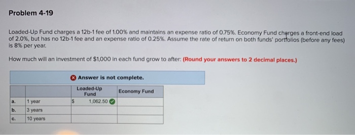 Solved Problem 4-19 Loaded-Up Fund charges a 126-1 fee of | Chegg.com