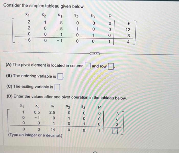 Consider The Simplex Tableau Given Below A The 