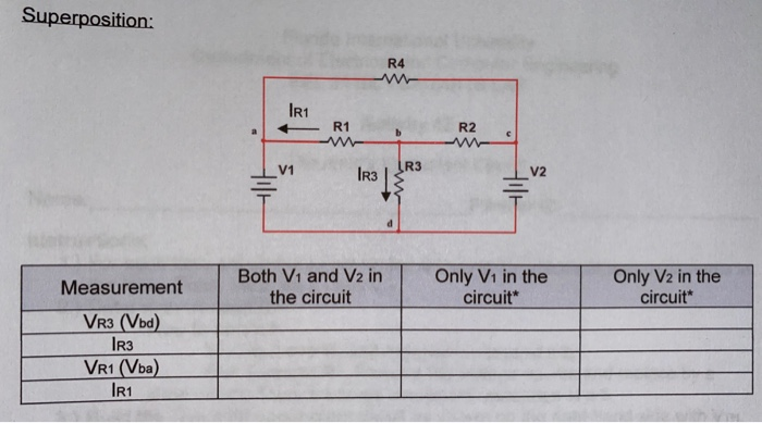 Solved Superposition: R4 IR1 R1 R2 b V1 R3 IR3 V2 HliH HILL | Chegg.com