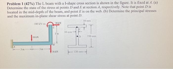 Solved Problem 1 (42%) The L beam with a l-shape cross | Chegg.com