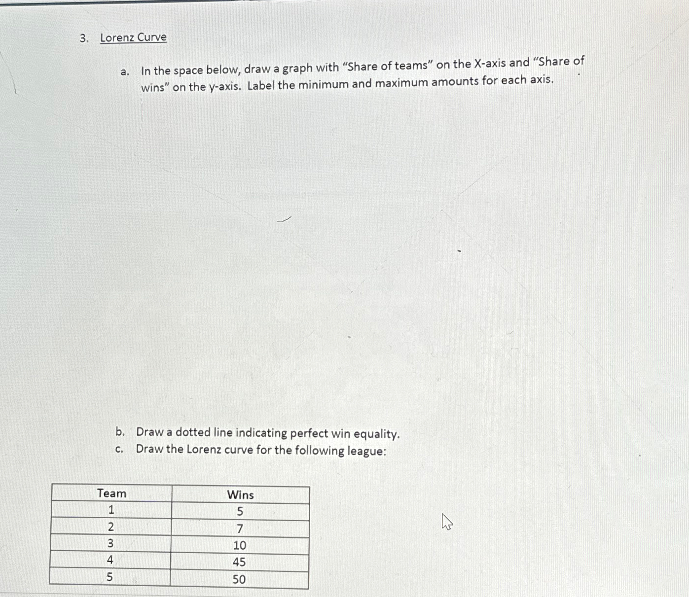 Solved Lorenz Curvea. ﻿In the space below, draw a graph with | Chegg.com
